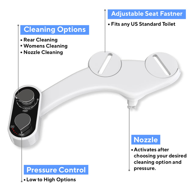 Clear Rear Bidet Toilet Seat Attachment